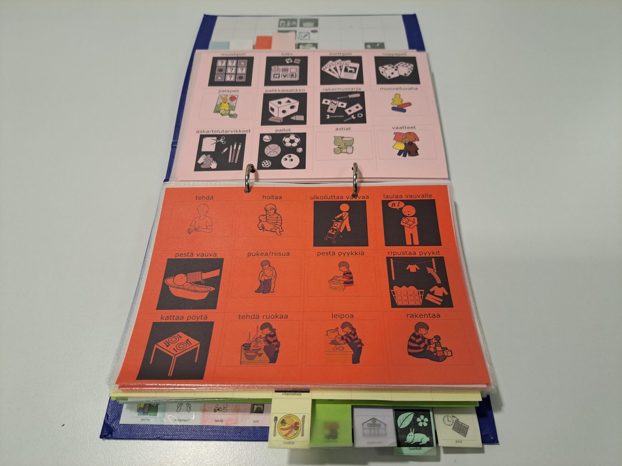 Kommunikointikansio lapsille, A5-kansion sisältösivut - Papunet